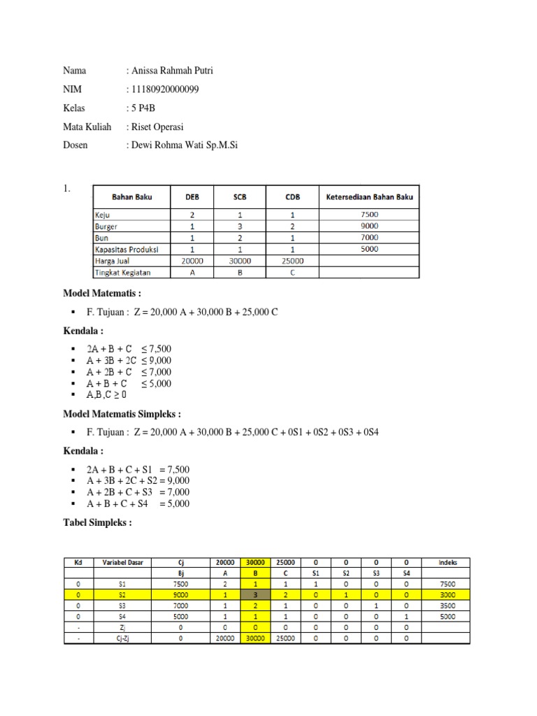 5P4B 11180920000099 Tugas Metode Simpleks | PDF | Teaching Methods & Materials
