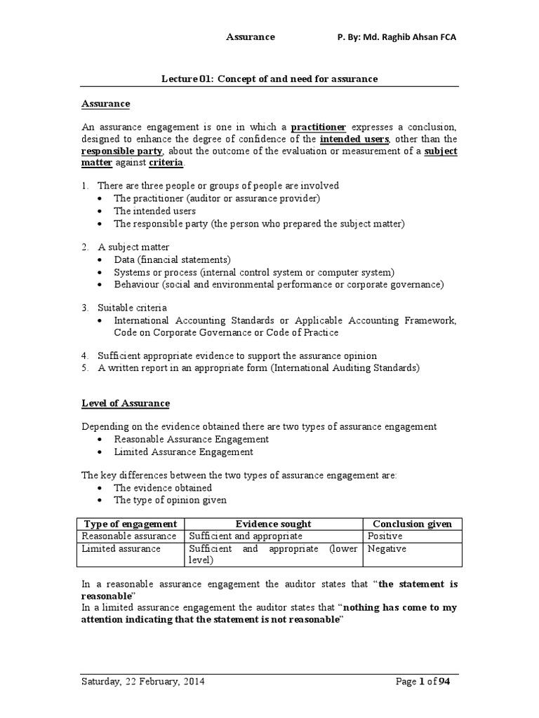 Assurance - Md. Raghib Ahsan FCA | PDF | Internal Control | Audit