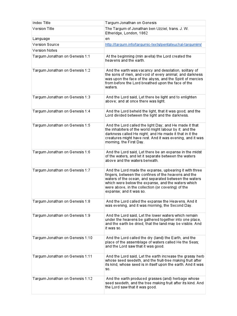 Targum Jonathan | PDF | Adam | Serpents In The Bible