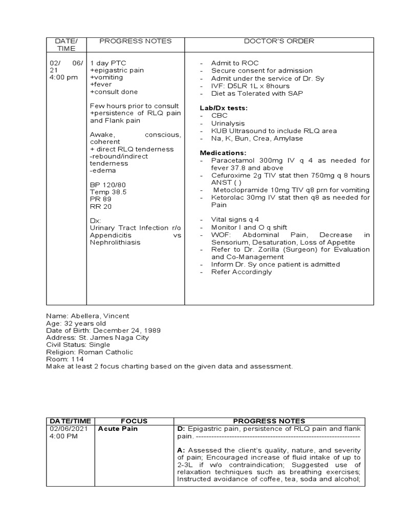 FDAR For Urinary Tract Infection | PDF | Pain | Symptoms And Signs