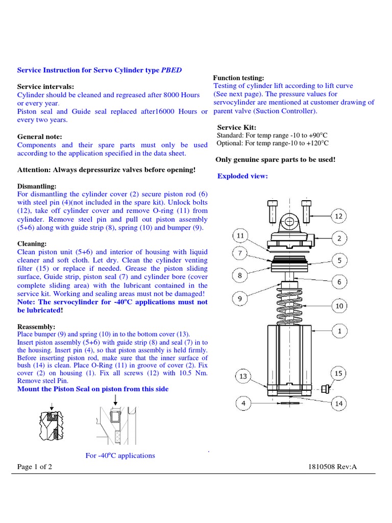 Service Instruction For Servo Cylinder Type PBED | PDF | Piston ...