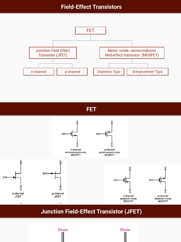 Field-Effect Transistors | PDF | Field Effect Transistor | P–N Junction