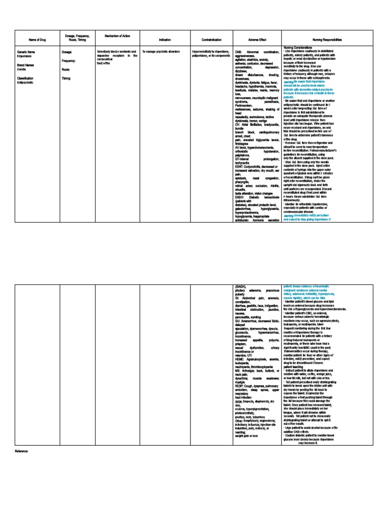 Drug Study | PDF | Risperidone | Antipsychotic