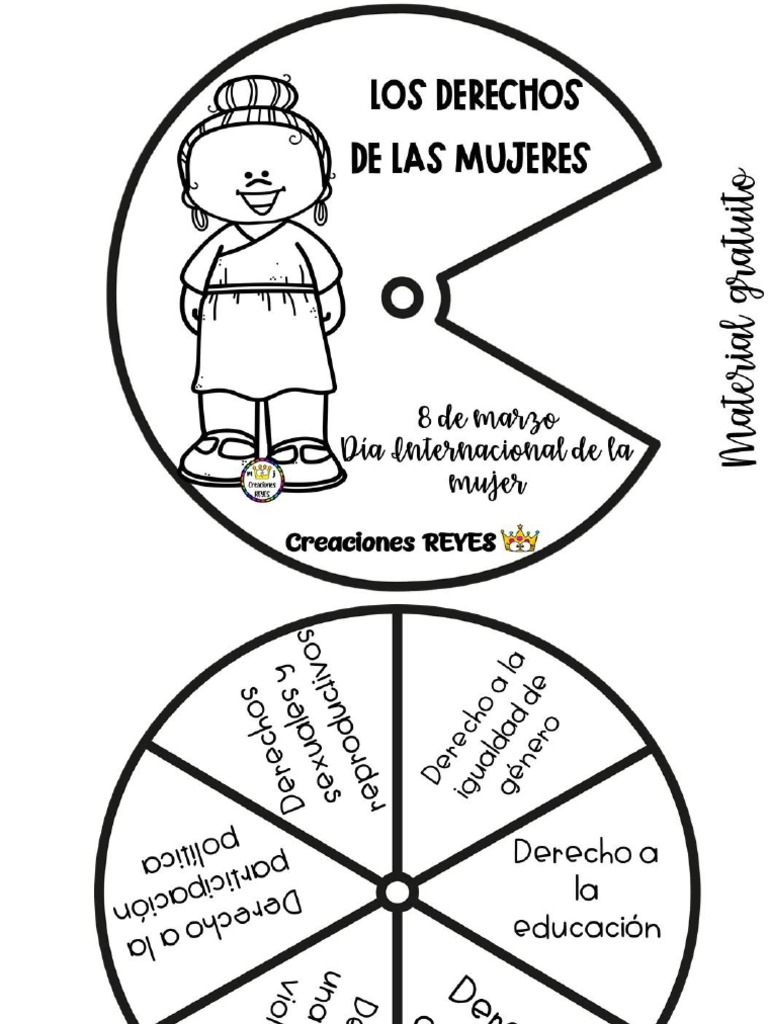 Derechos de La Mujer-Creaciones Reyes | PDF