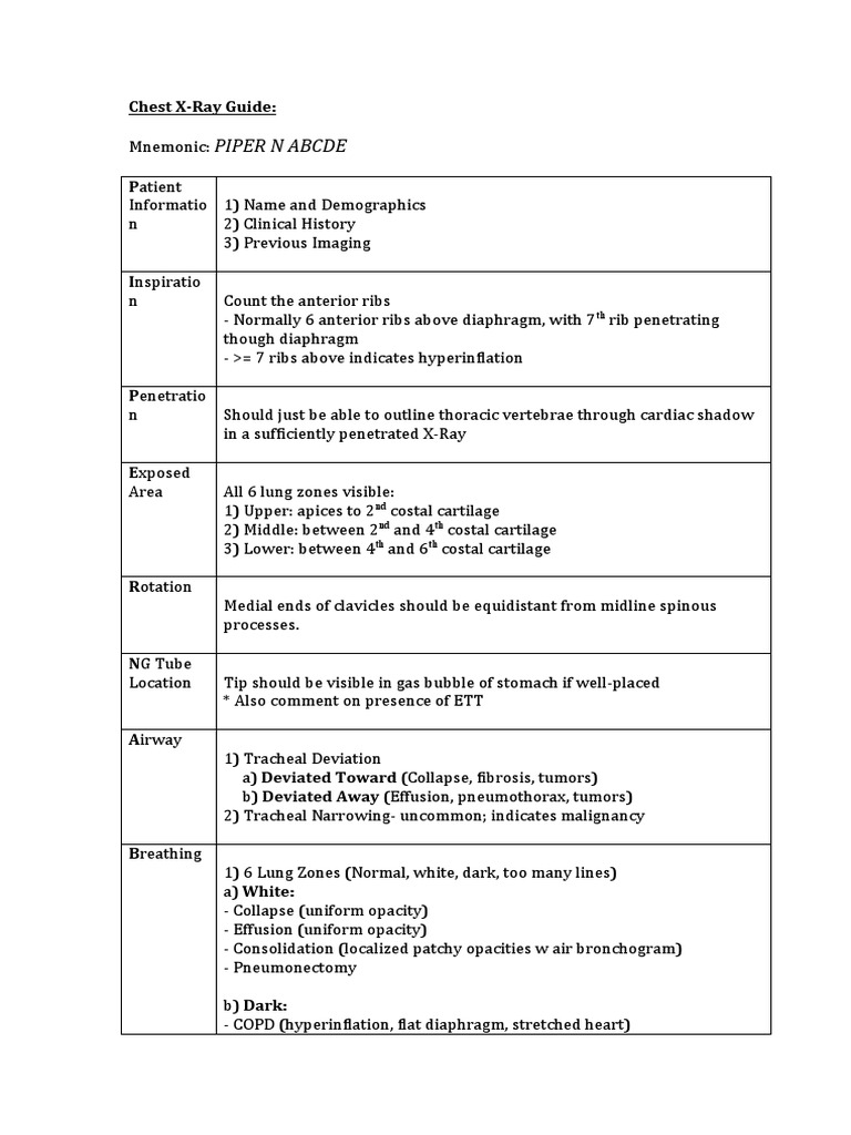 Piper N Abcde: Chest X-Ray Guide | PDF | Lung | Thorax