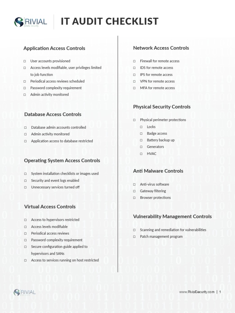 It Audit Checklist: Application Access Controls Network Access Controls ...