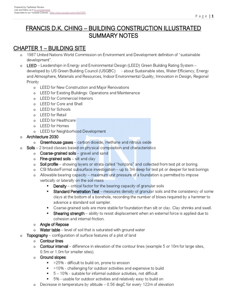 Francis Ching Building Construction Illustrated