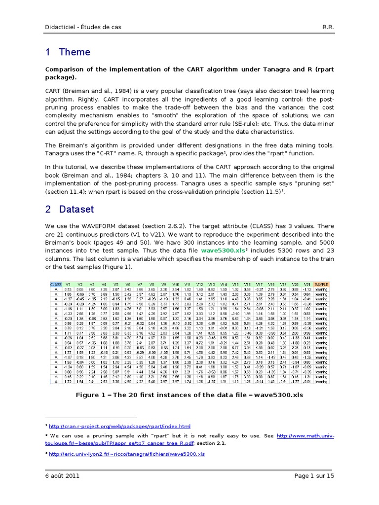 1 Theme: Comparison of The Implementation of The CART Algorithm Under Tanagra and R (Rpart ...