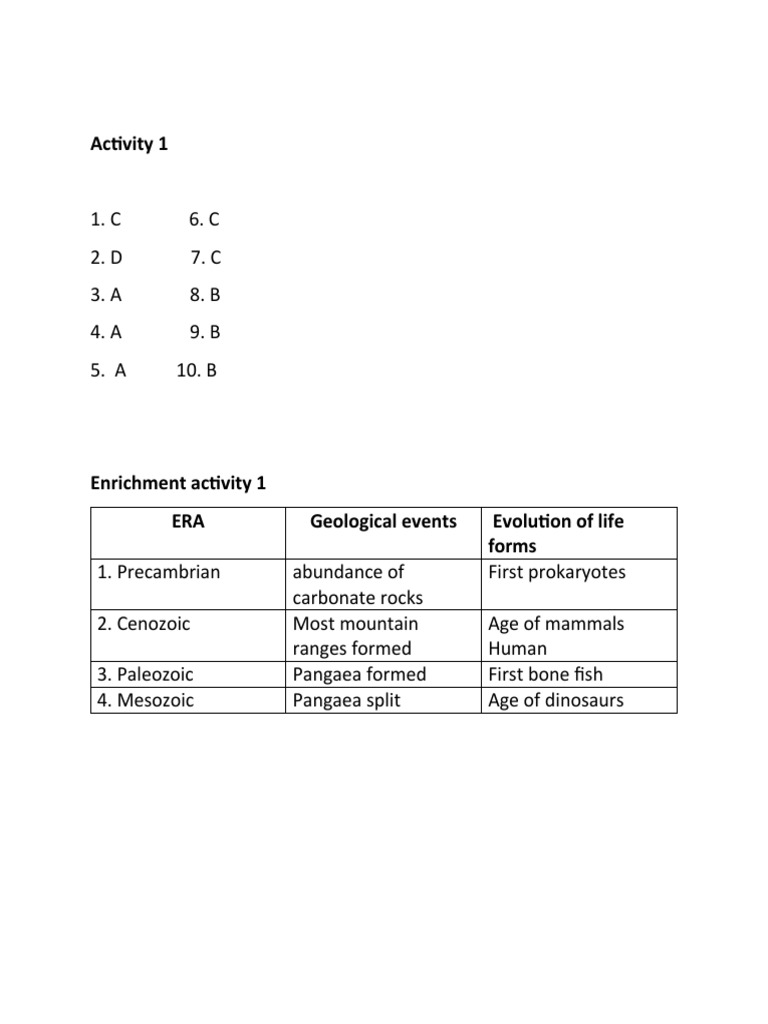 Gen Bio Module 2 | PDF | Evolution | Genetics
