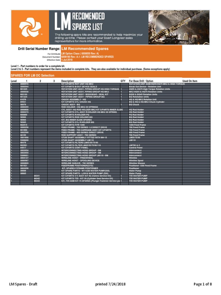 LM Recommended Spares - 2018 - Rev A | PDF | Switch | Pump