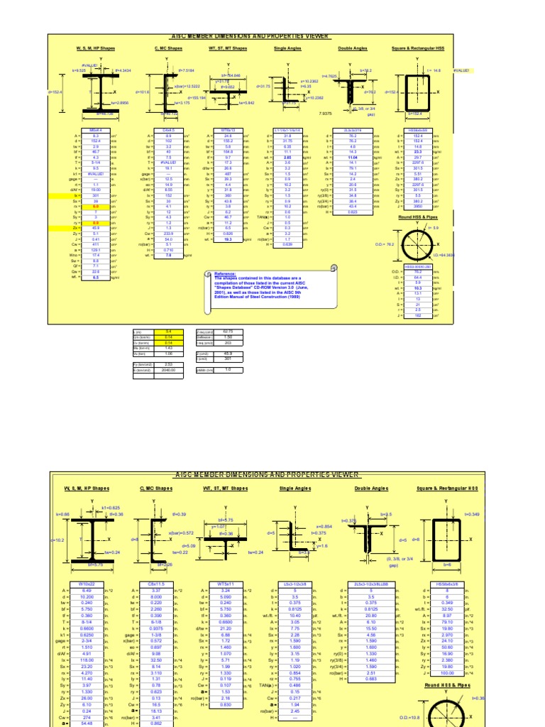 Aisc Member Dimensions And Properties Viewer Pdf Physics