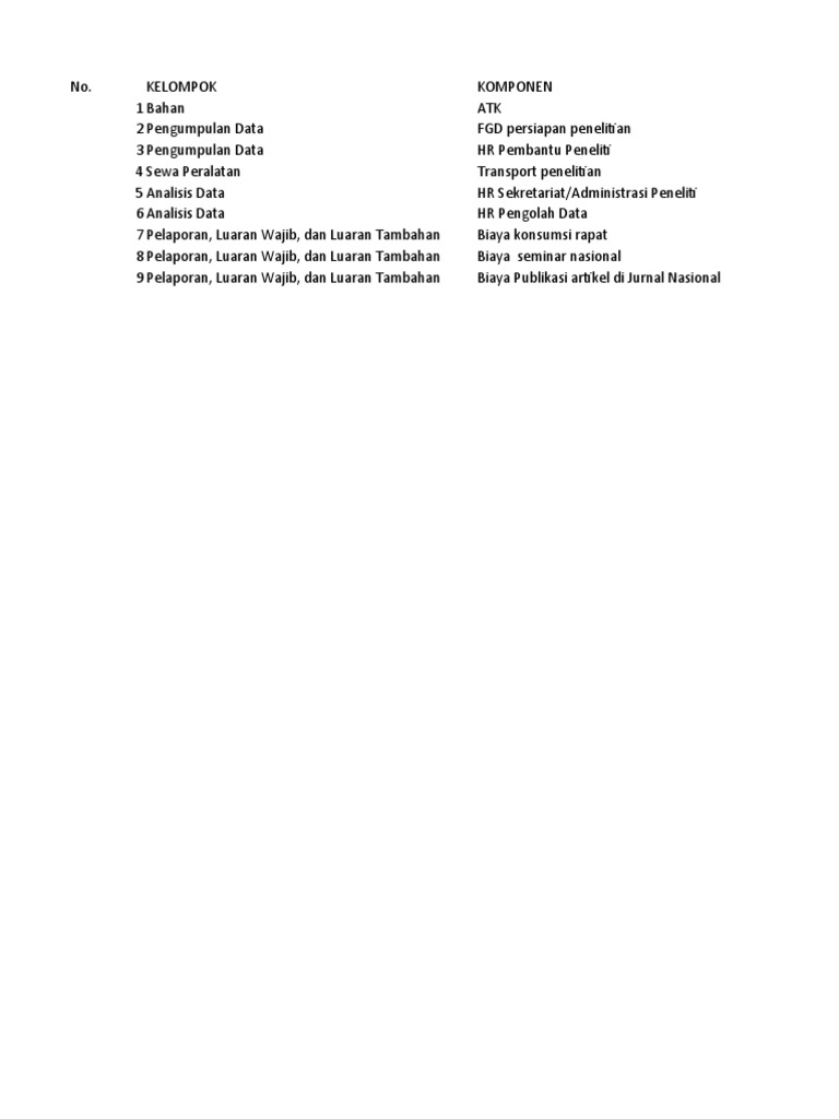 Rab - PDP - Musdarianto 2020 | PDF | Teknologi & Rekayasa