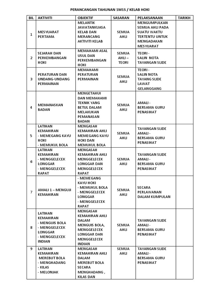 Perancangan Tahunan 1m1s Hoki | PDF