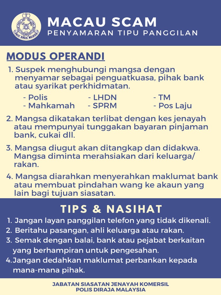 Modus Operandi Jenayah Komersil | PDF