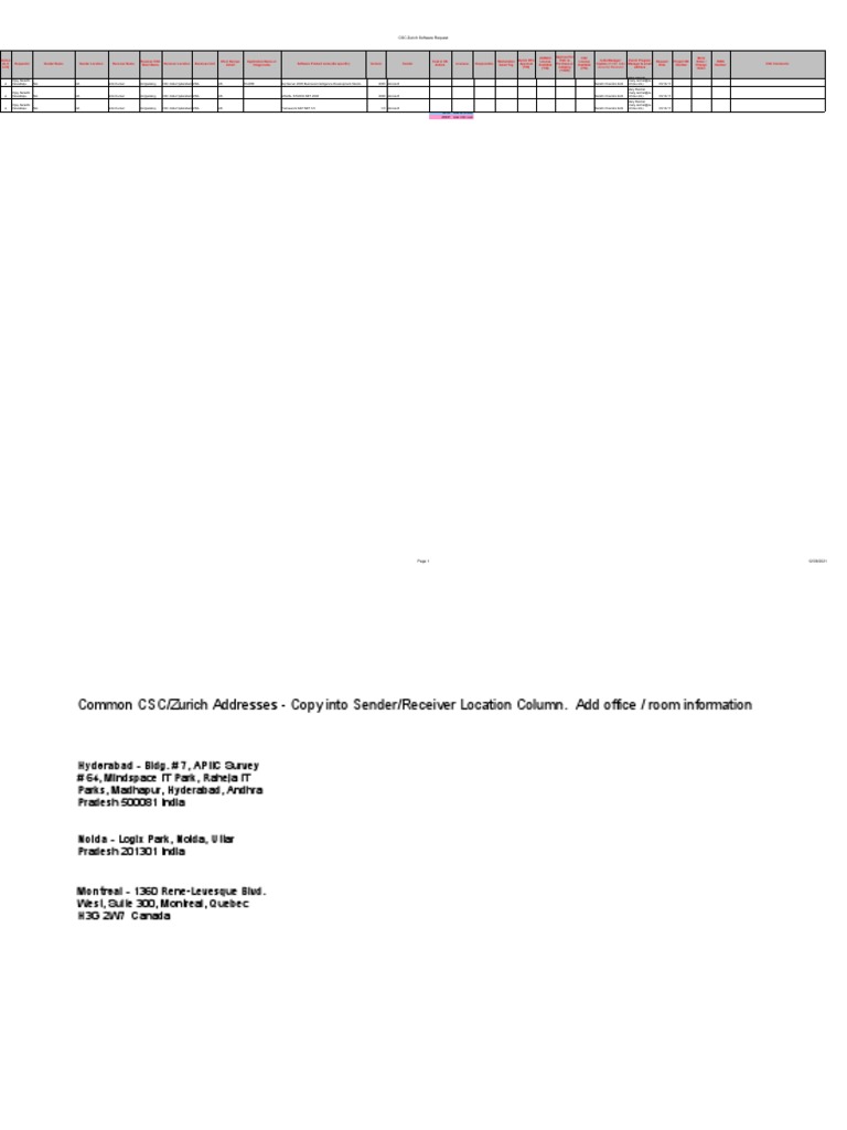 Software Requisition - Form - Nitin | PDF | Application Software | Software