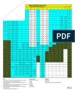 AISC Channel Size Dimensions | PDF | Mechanical Engineering | Civil ...