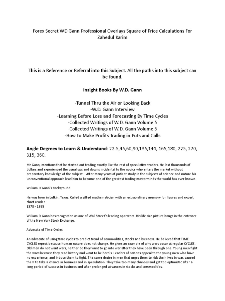 Forex Secret WD Gann Professional Overlays Square of Price Calculations ...