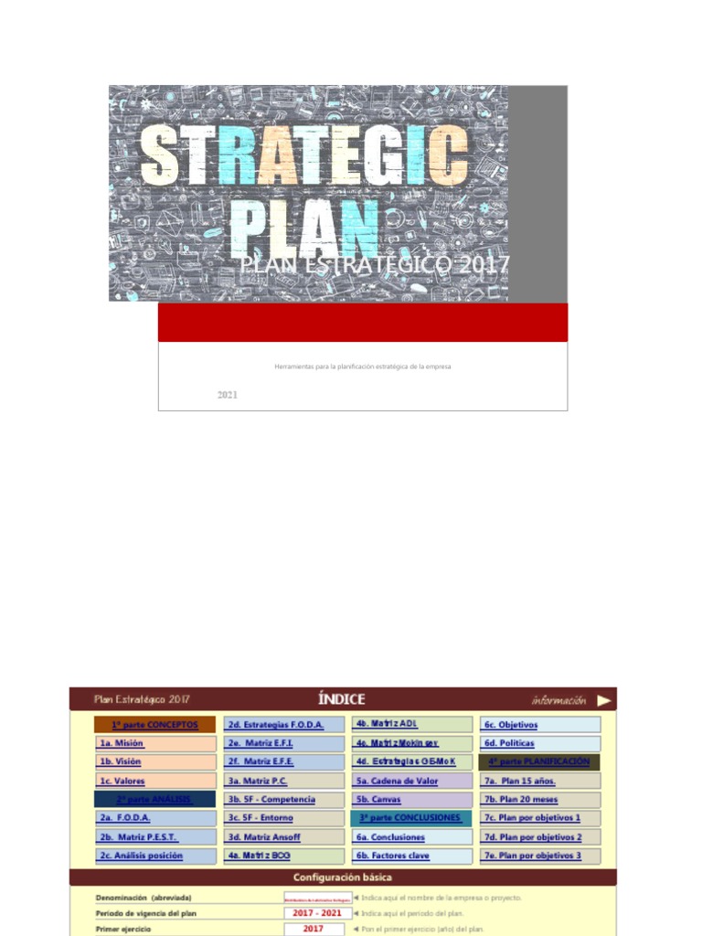 Plantilla Plan Estrategico | PDF | Análisis FODA | Empresas