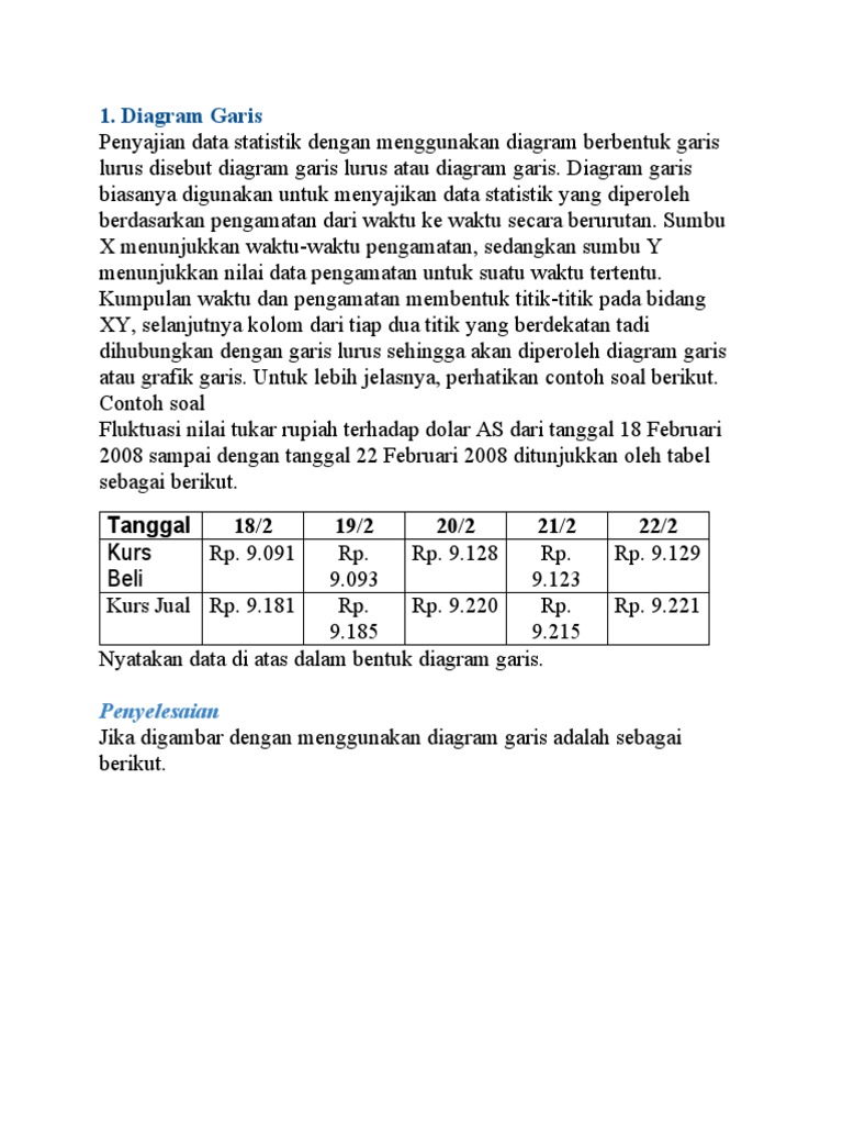 Contoh Dan Materi Diagram | PDF