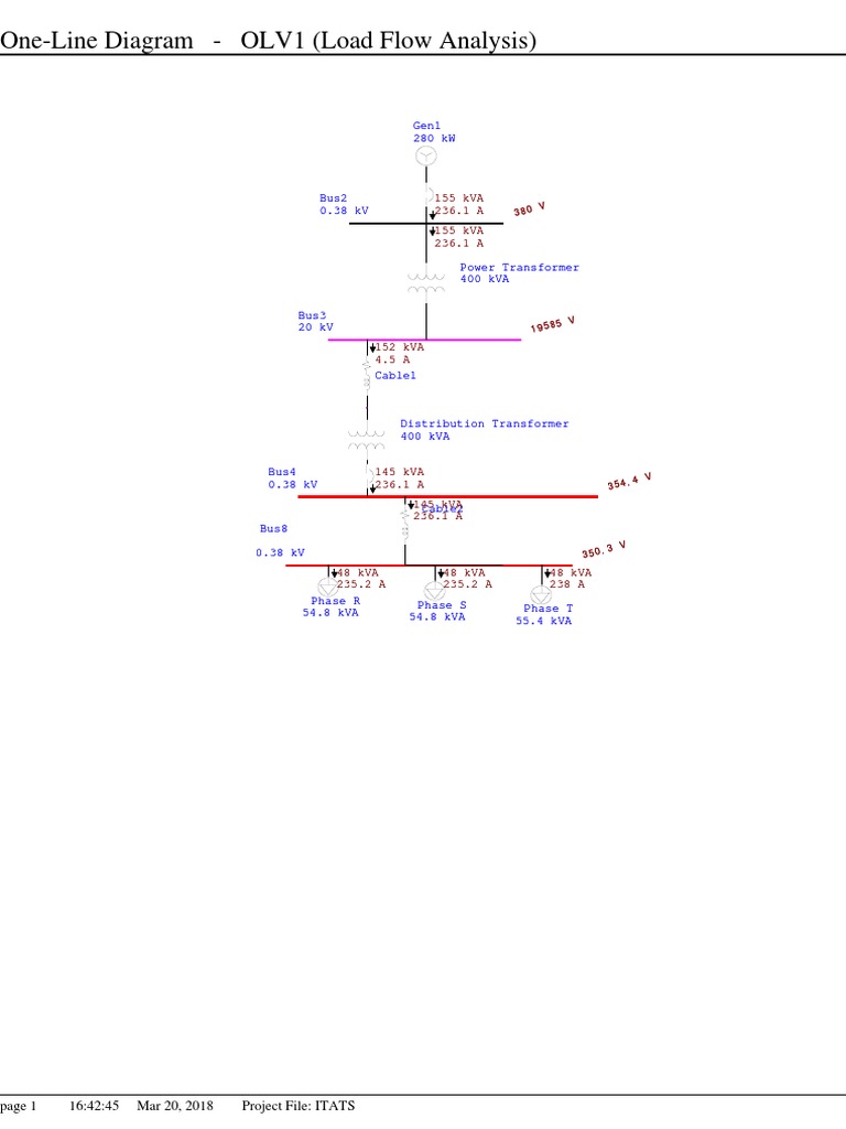 One-Line Diagram - OLV1 (Load Flow Analysis) : 155 kVA 236.1 A 155 kVA ...