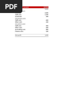 ACCA PER Performance Objectives Examples | PDF | Auditor's Report ...