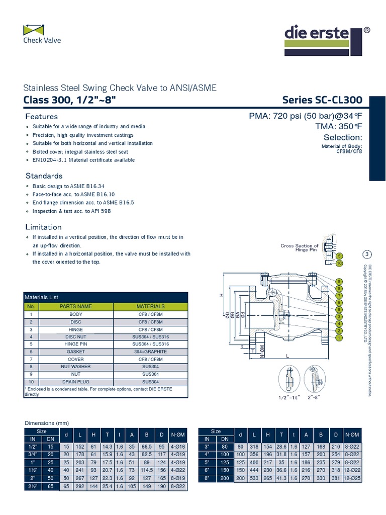 Class 300, 1/2" 8" Series SC-CL300: Stainless Steel Swing Check Valve ...
