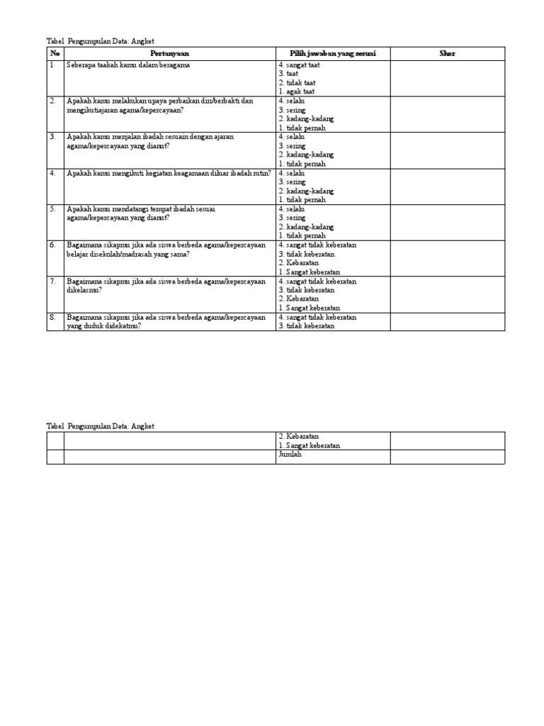 Tabel Pengumpulan Data Angket | PDF
