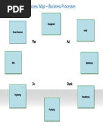 PSW Template | PDF | Specification (Technical Standard) | Business