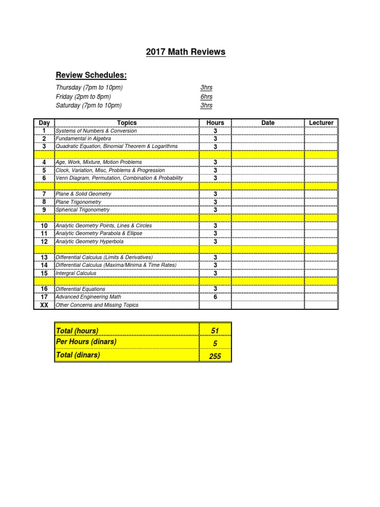 2017 Math Reviews Schedules | PDF
