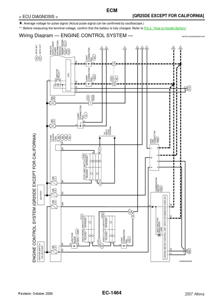 2007 Nissan Altima ECU Diagnosis Guide | PDF | Electrical Components ...