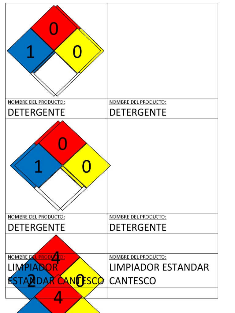Rombo NFPA para Productos de Limpieza | PDF | Naturaleza