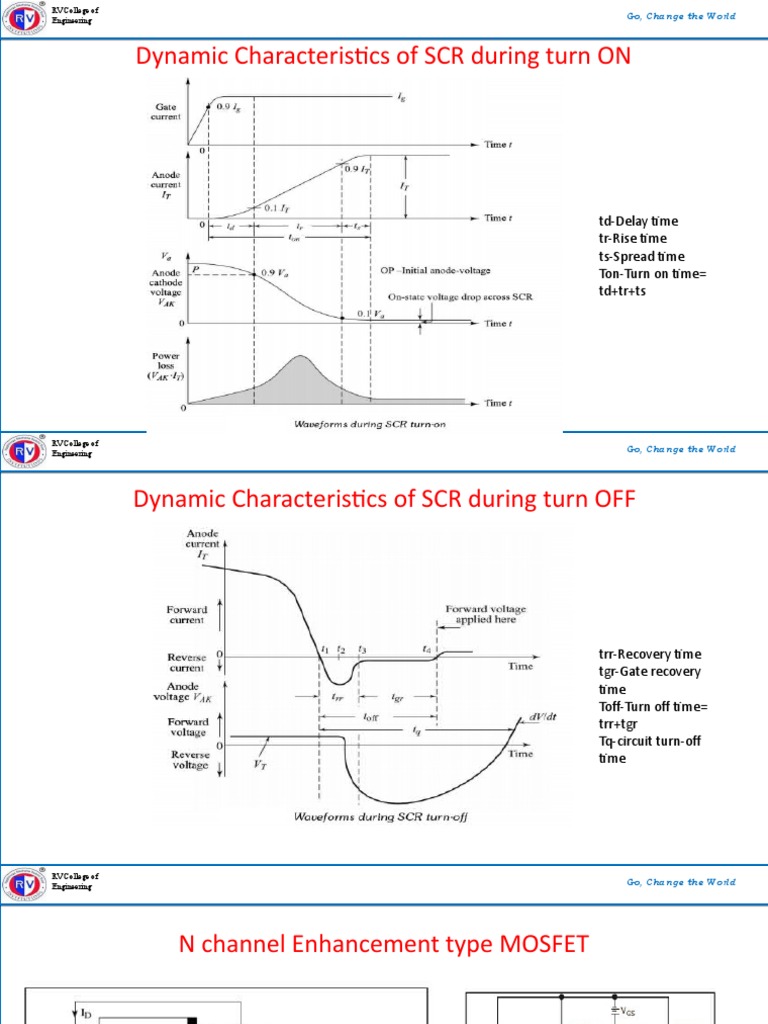 SCR Dynamic Characteristics | PDF | Mosfet | Electrical Network
