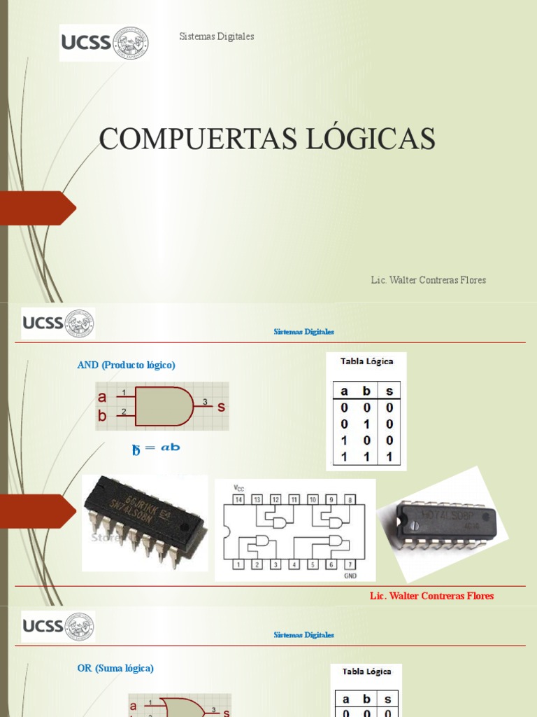 Compuertas Lógicas | PDF | Juegos y actividades | Informática