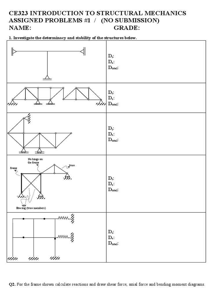 Ce323 Introduction To Structural Mechanics Assigned Problems #1 / (No ...