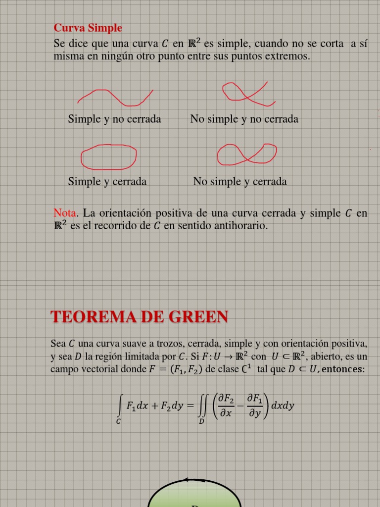 Teorema de Green | PDF