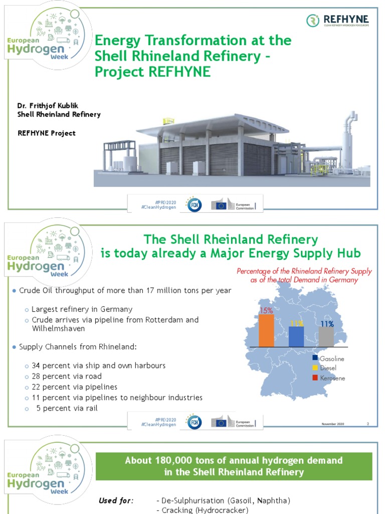 Energy Transformation at The Shell Rhineland Refinery - Project REFHYNE ...