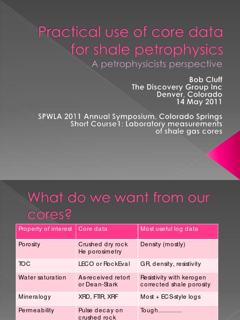 Practical Use of Core Data For Shale Petrophysics | PDF | Regression ...