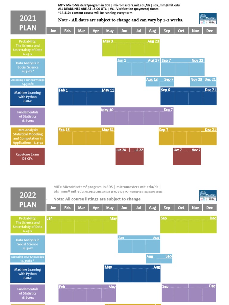 SDS MicroMasters Program SDS Schedule 202122 | PDF | Scientific Method ...