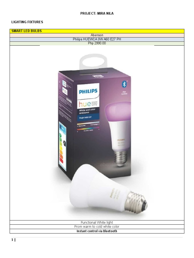 Dimmable Bulbs Samples | PDF | Electrical Equipment | Architectural ...