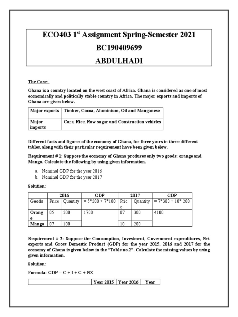 ECO403 1 Assignment Spring-Semester 2021 BC190409699 Abdulhadi | PDF | Gross Domestic Product ...