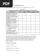 Apgar Familiar y Niños | PDF