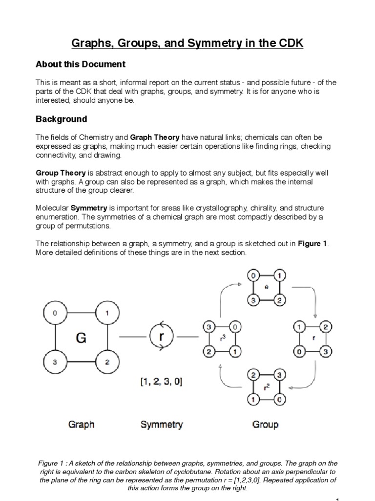 Chemistry: Graphs & Symmetry in CDK | PDF | Group (Mathematics ...
