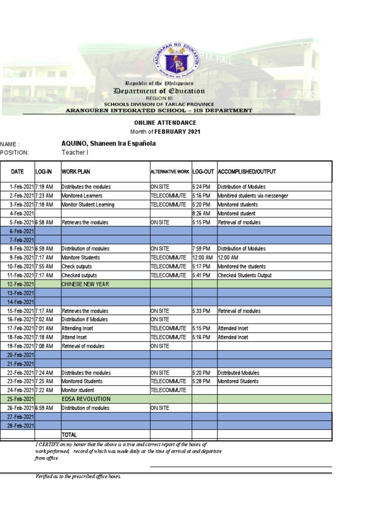 AQUINO, Shaneen Ira Española: Teacher I | Download Free PDF | Policy ...