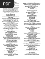 U.P. Quota and Non-Quota Courses List | PDF | Social Science | Wellness