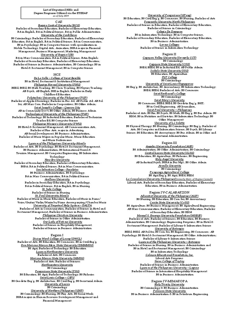 List of ETEEAP-Dep HEIs and Their Program Offerings - Revised July 2019 | Download Free PDF ...