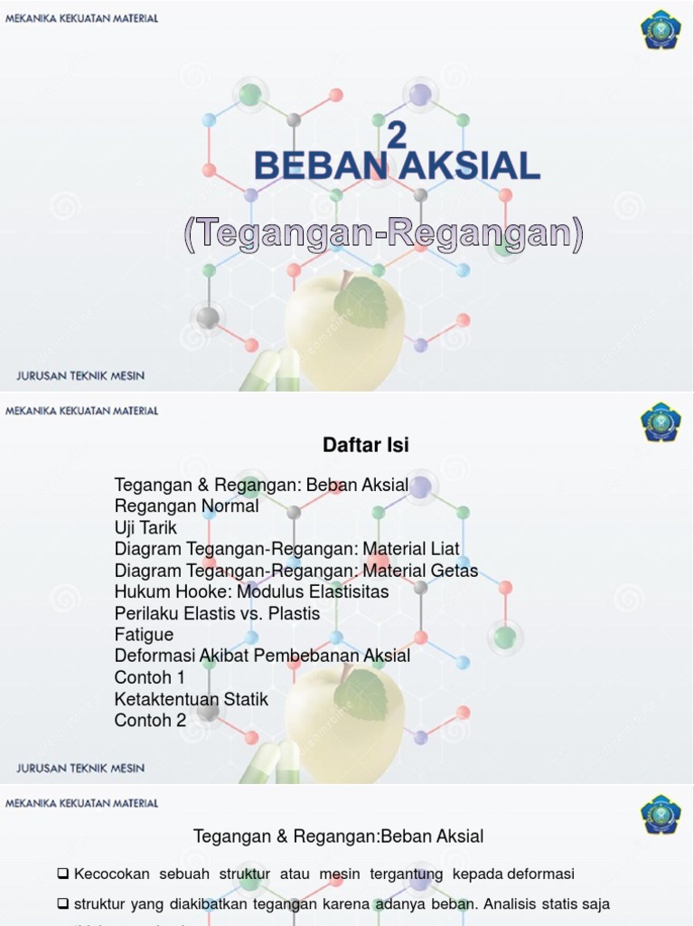 2 MKM Beban Axial | PDF
