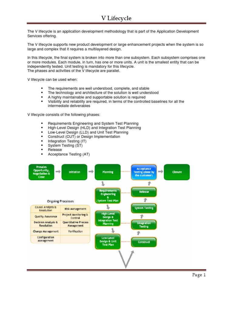 V Lifecycle Job Aid | PDF | Product Lifecycle | Software Development