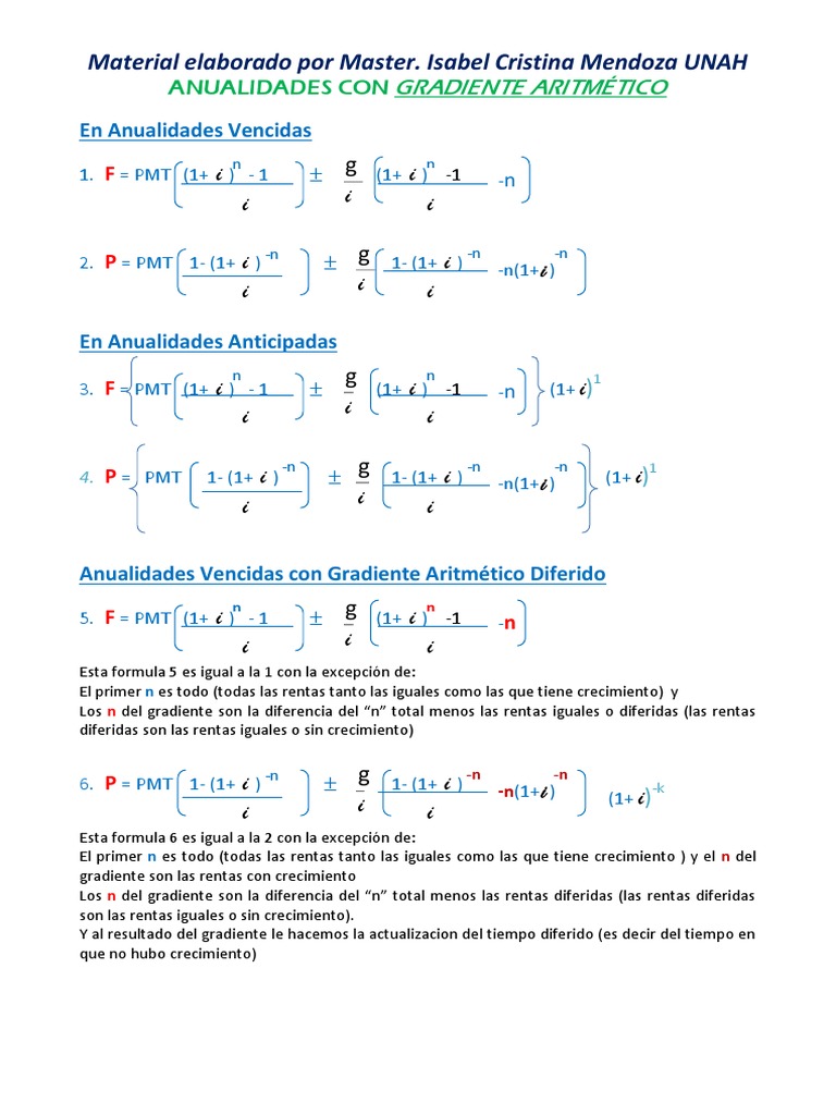 Formulas Gradiente | PDF | Enseñanza de matemática | Ajedrez