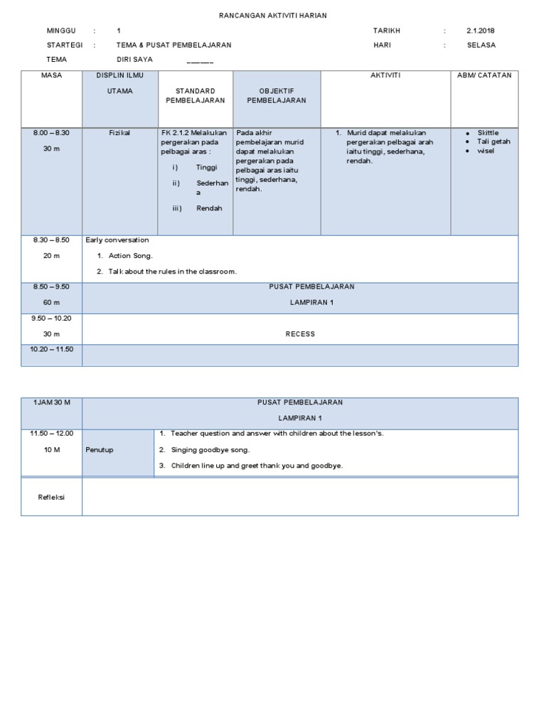 RPH Minggu 1 2020 | PDF
