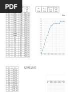 Conversion Table For Logmar To Snellen'S Equivalent Logmar Snellen ...